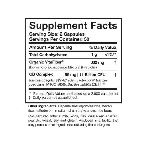 CoreBiotic – SFC Nutrients